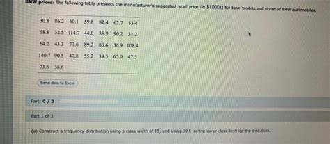 Solved Construct A Frequency Distribution Using A Class