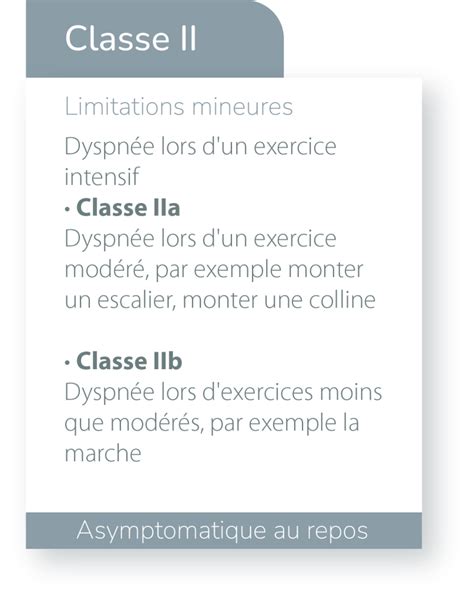 Classification Fonctionnelle De La New York Heart Association La
