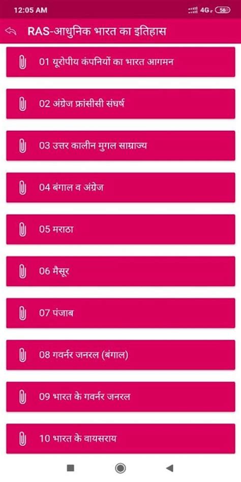 Ras आधुनिक भारत का इतिहास Apk для Android — Скачать