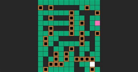 Scroll Lock Pathology