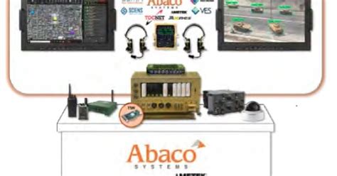 Comms Vetronics Military Embedded Systems
