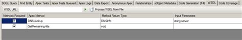 Daniel Ballinger S FishOfPrey An Alternative To Salesforces Wsdl Apex For Calling SOAP Web