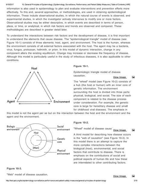 Solution 10 General Principles Of Epidemiology Studypool