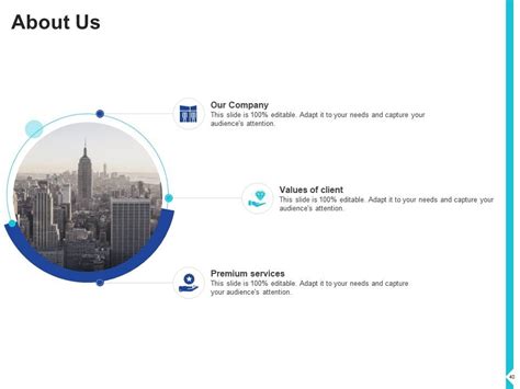 solution assessment and validation to meet the business needs