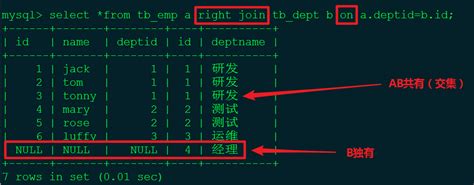 MySQL高级知识二Join查询 developer chan 博客园