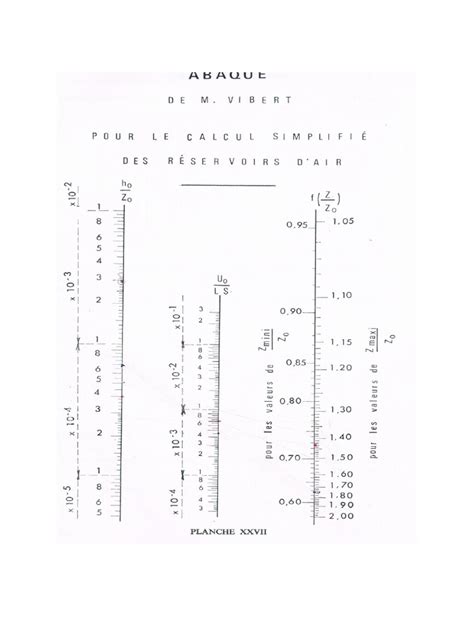 Abaque M Vibert Pdf