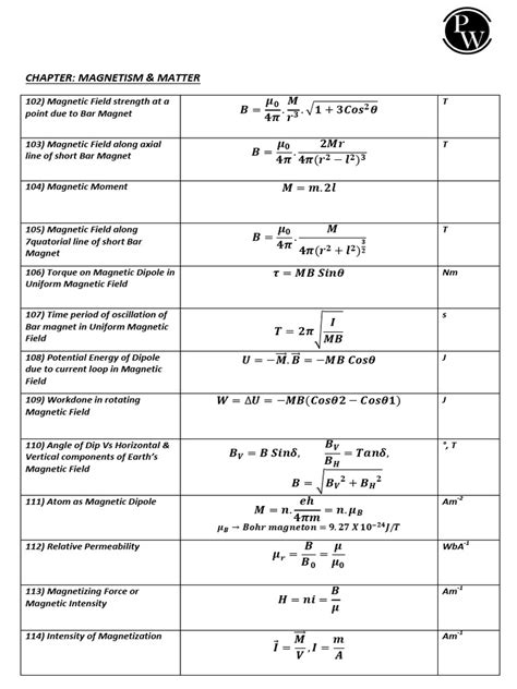 Magnetism And Matter Formula Sheet 251013 115952 Pdf