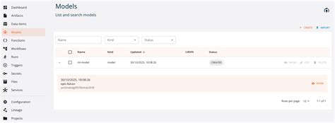 Ml Models Digital Hub
