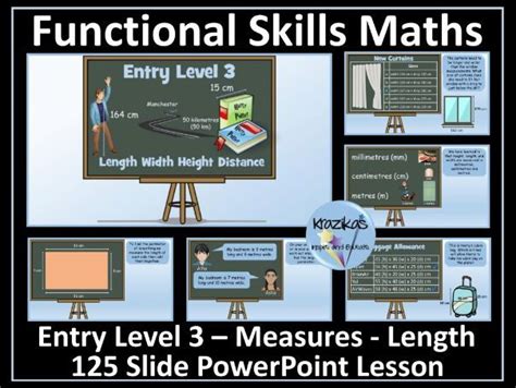 Length Powerpoint Lesson Functional Skills Maths Entry Level 3