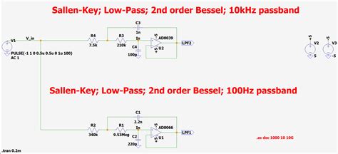Ltspice Problem With The Simulation Of Two Different Low Pass Filters Electrical Engineering