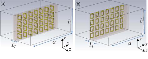 Figure 2 From Effective Constitutive Parameters Retrieval Method For