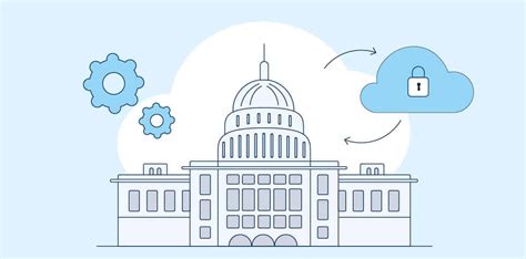 msps need govcloud now cloud data backup and recovery dropsuite