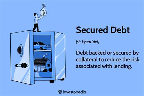 What Are The Types Of Secured Loans Leia Aqui What Are 3 Examples Of