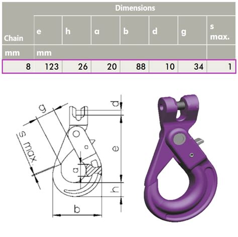 Kwb Self Locking Safety Clevis Hook Grade 100