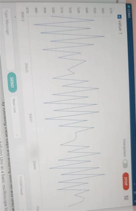 Serial Plotter Rarduino