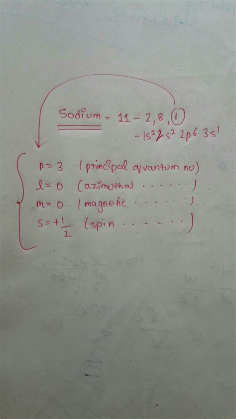 Write Down All The Quantam Numbers For Outermost Electron Of Sodium Atom Z 11