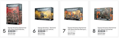 This New Top Selling Warhammer List Is Pretty Surprising