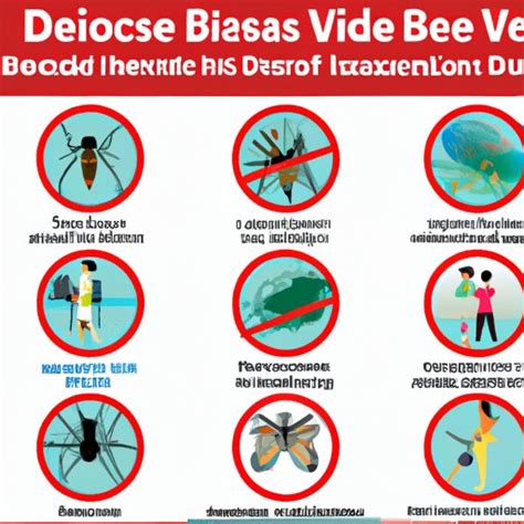 Everything You Need To Know About Vector Diseases Understanding And Preventing The Cognitive