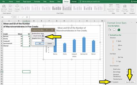 Graph With Mean And Standard Deviation Excel Comfortbetta