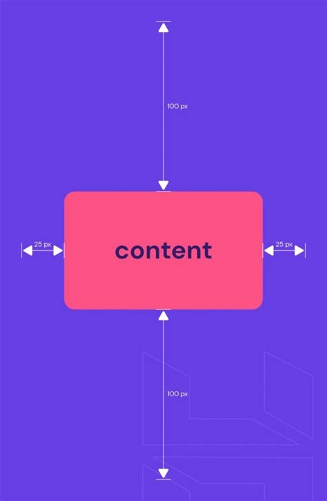 Padding Vs Margin Whats The Difference In Css