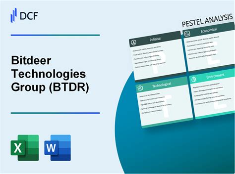 تحليل Pestel لمجموعة Bitdeer Technologies Btdr Dcf Swot Canvas