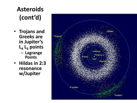 Ppt Asteroids And Comets Powerpoint Presentation Free Download Id 4499334