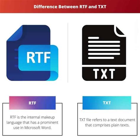 Rtf Vs Txt Difference And Comparison