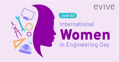 Evive On Linkedin Inwed23