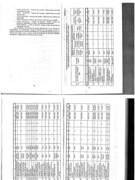 Clasificarea Pamanturilor Pdf