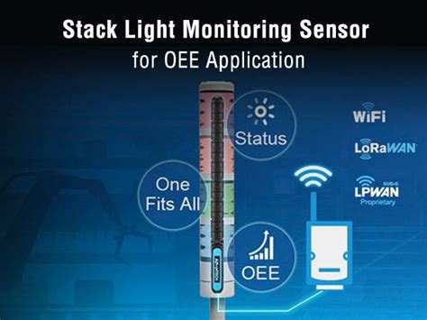 Anewtech Systems Intelligent Stack Light Monitoring Sensor For Oee