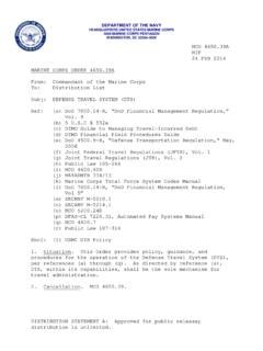 Department Of The Navy Headquarters United Department Of The Navy