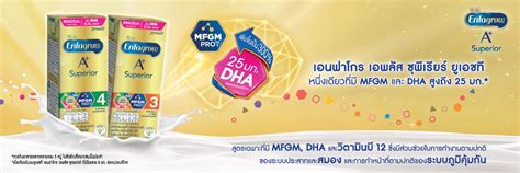 โปรโมชั่นเอนฟาโกร นมยูเอชที นมผง ราคาพิเศษ All Online ห้างใกล้บ้าน