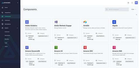 Unlocking Saas Potential The Strategic Role Of Embedded Integration Platforms Prismatic