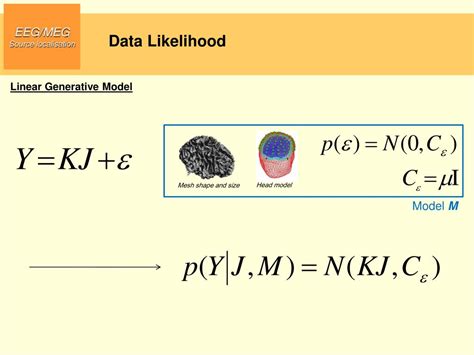 Ppt Eeg Meg Source Localisation Powerpoint Presentation Free