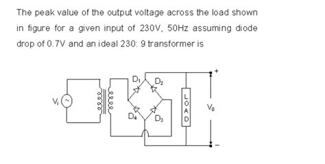 answered the peak value of the output voltage… bartleby