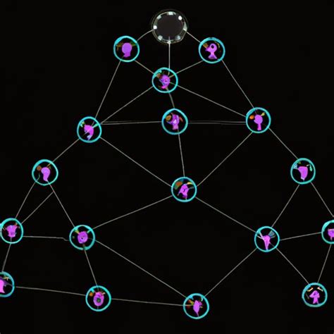 Exploring The Three Different Types Of Nodes In Blockchain Technology The Enlightened Mindset