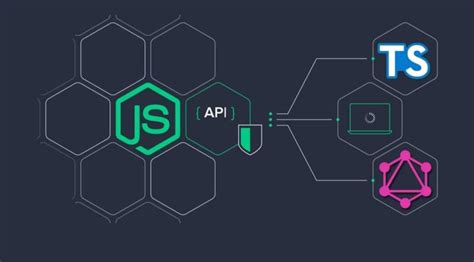 How To Use Api Gateways To Enhance Nodejs Microservices Aegis Softtech