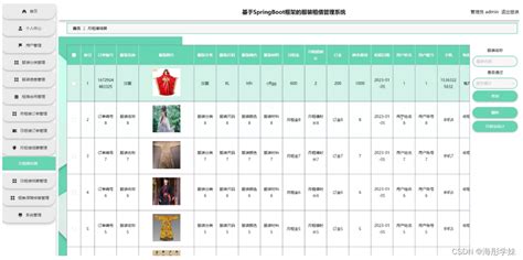 计算机毕业设计springboot框架的服装租借管理系统o8ka39【附源码】服装租赁系统的e R图 Csdn博客