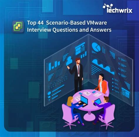 James King On Linkedin Top 44 Scenario Based Vmware Interview