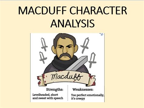 Macduff Character Analysis Teaching Resources