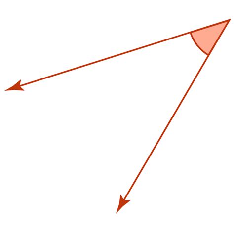 Obtuse Angle Examples