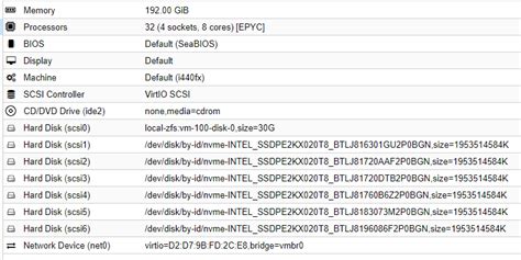 storage how to explain these fio bandwidth results server fault