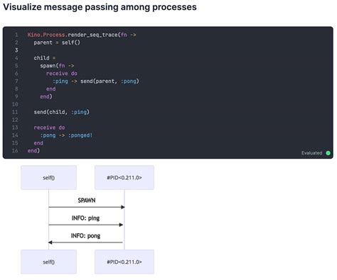 Visual Font For Diagramming Elixir Chat Discussions Elixir Programming Language Forum