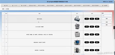计算机毕业设计框架的资产管理系统设计与实现 基于web的企业资产管理平台设计 资产管理信息化系统的开发与应用企业资产管理网站设计框架 Csdn博客