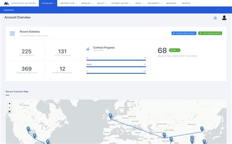 Platform Morpheusnetwork