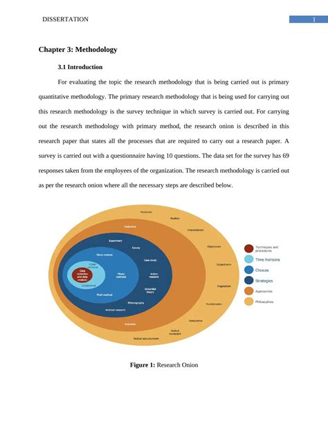 Research Methodology Dissertation Chapter 3 Analysis