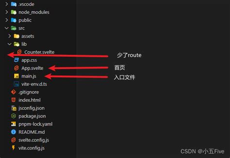 【一文搞定svelte】超详细的svelte保姆级上手教程！ svelte框架 csdn博客