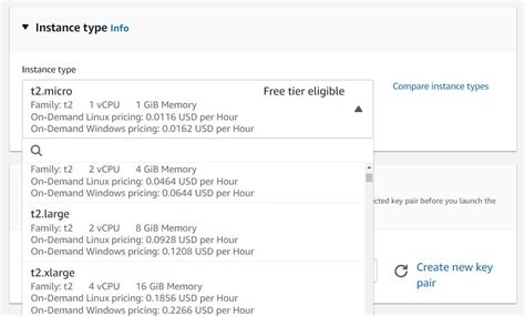 aws web hosting a review for wordpress users ask the egghead inc
