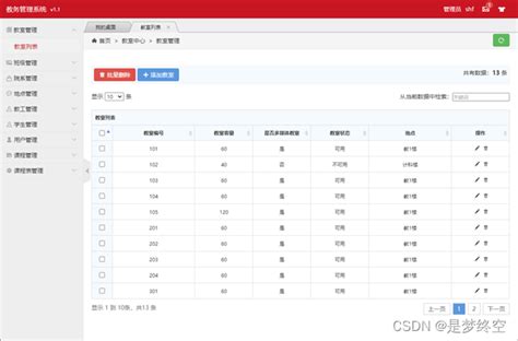 基于springboot的教务管理系统、学生管理系统、课表查询系统 源代码数据库实验报告 019教务管理系统免费代码 Csdn博客