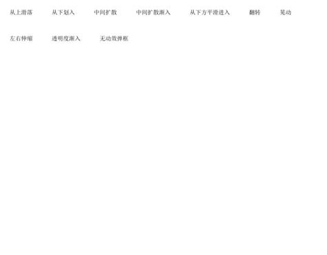 jquery css3各种遮罩弹窗动画代码